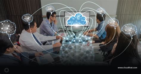 Upskill And Reskill For Careers In The Aws Cloud Security A
