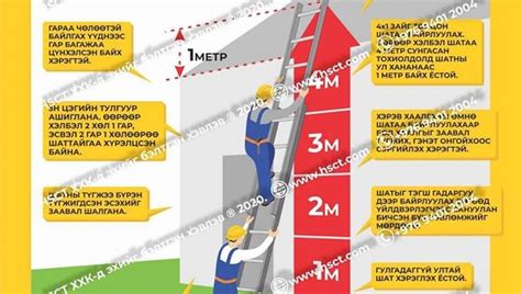 Сунадаг шат дээр ажиллах аюулгүй ажиллагааны зааварчилгаа Z1s3 ХАБ