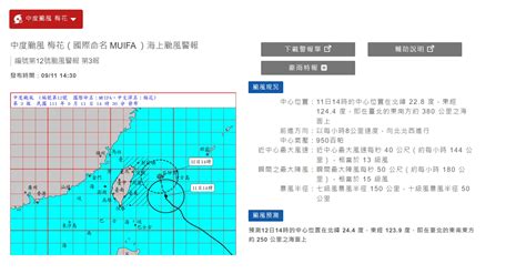 梅花颱風還會增強！明後天影響最劇 放颱風假機率曝光｜東森新聞