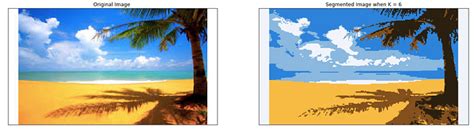 Introduction To Image Segmentation With K Means Clustering Kdnuggets