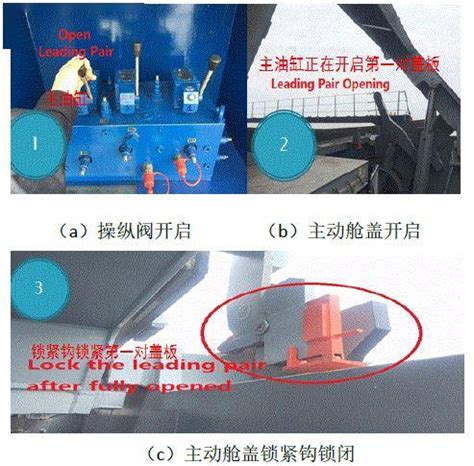 经验分享TTS多块折叠式舱盖常见故障分析 信德海事网 专业海事信息咨询服务平台