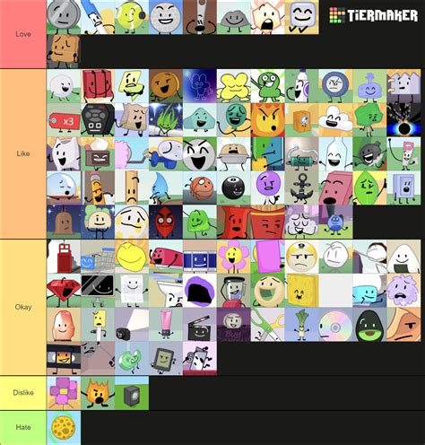 Bfdi Tierlist 2022 By Snivy0711 On Deviantart