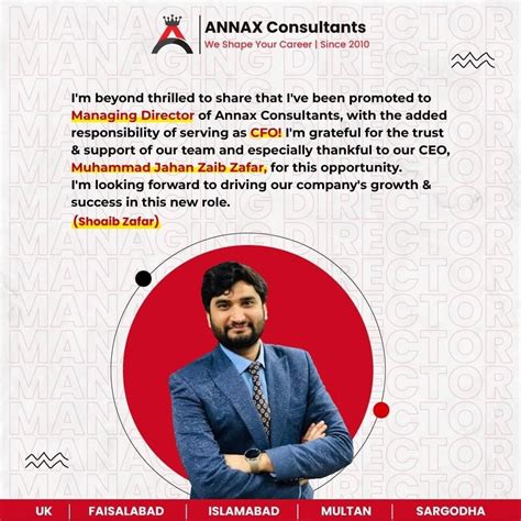 Promoted To Managing Director Of Annax Consultants M Shoaib Zafar