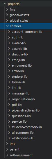 Angular Eslint Trying To Figure Out Configuration For Our Angular Project