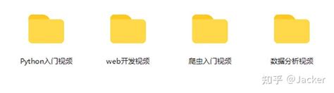 该怎么学python?自学python的方法整理! 知乎 该怎么学python?自学python的方法整理! 知乎