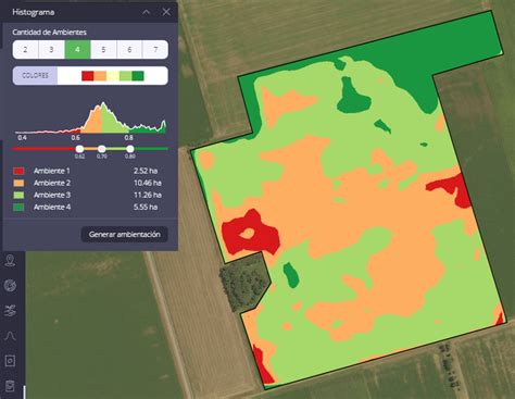 How Can I Estimate Performance Using The Histogram Auravant