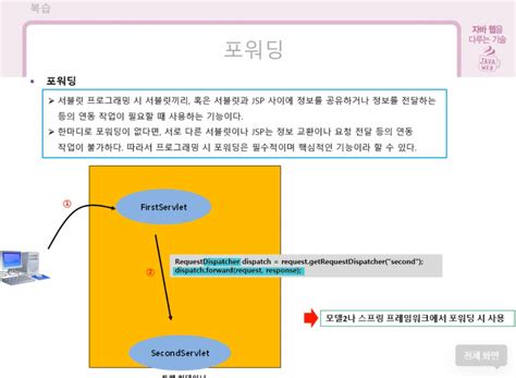 10 서블릿의 필터와 리스너 기능