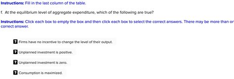 Solved Consider The Data Presented In The Table Actual