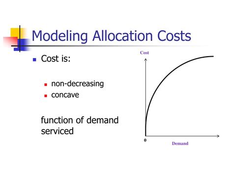 Ppt Algorithms For Concave Cost Network Flow Problems Powerpoint