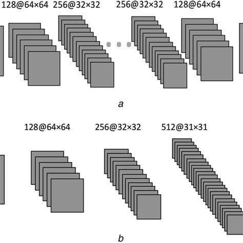 backprojection algorithm processing steps download scientific diagram
