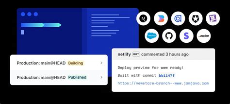 Contact Us Netlify