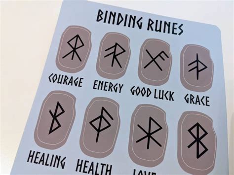 Rune Sticker Sheet Binding Runes Runes Sticker Set Binding Etsy