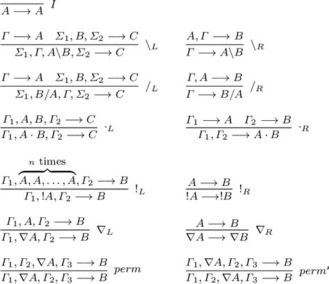 Table 1 From A Quantum Natural Language Processing Approach To Pronoun Resolution Semantic Scholar