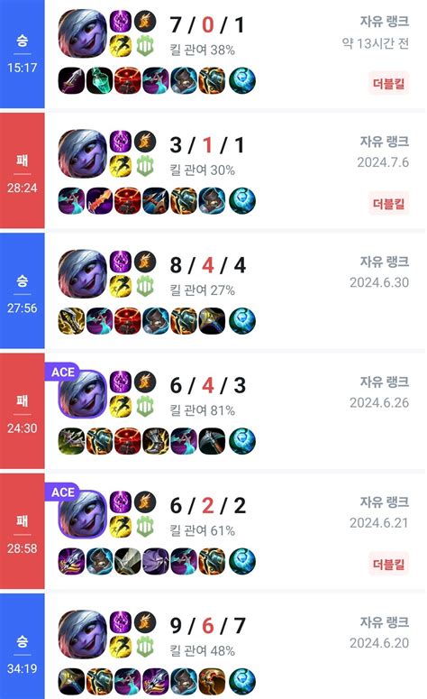 쵸비를 꿈꾸는 남자 ㄷㄷㄷㄷㄷㄷ 롤 리그 오브 레전드 에펨코리아