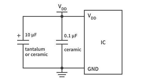 What Is The Difference Between Coupling Decoupling Circuitbread