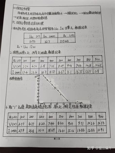 电路实验之戴维南定理的验证 知乎