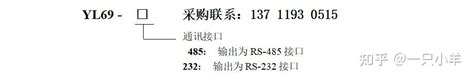 8路编码器脉冲计数器或16路di高速计数器，modbus Rtu模块 Yl69 8路脉冲转485板卡 知乎
