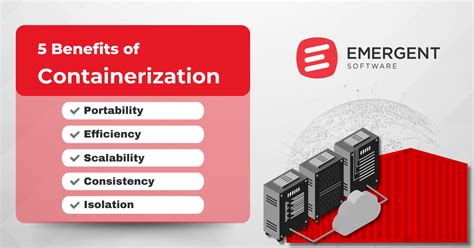 What Is Containerization Tools Benefits And Use Cases