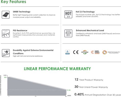 Wholesale Jinko Solar Panel Tiger Neo N Type 78hl4 V 595 615 Watt
