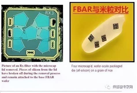 这是我看过最棒的mems介绍文章，从原理制造到应用全讲透 知乎