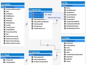 SQL Shack Articles About Database Auditing Server Performance Data Recovery And More Page