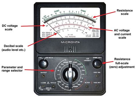 The Care And Feeding Of Analog Meters Nuts Volts Magazine