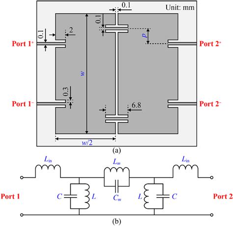a second‐order bandpass filter with mixed coupling consisting of two