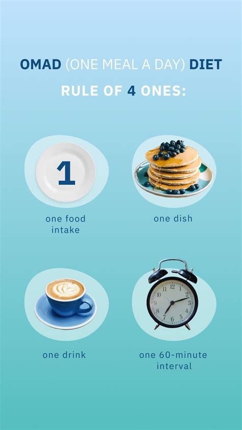 Omad Diet Artofit