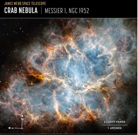 Nathalie Cabrol On Linkedin The Crab Nebula By Jwst The Crab Nebula