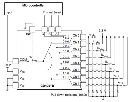 Comment Ajouter Des Pins Sur Un Arduino Christian Pc