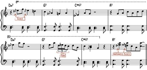 Play Elevator Music On Piano Ultimate Guide Piano With Jonny