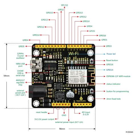 Arduino UNO Arduino Po Slovensky