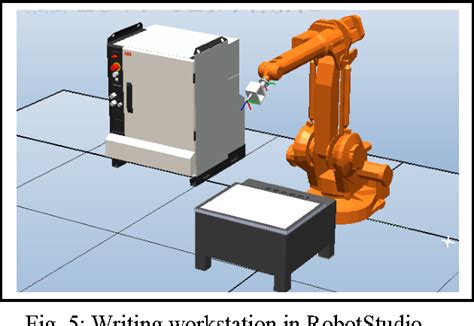 Figure 1 From Programming Abb Industrial Robot For An Accurate