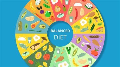 How To Start Eating Healthily Lloydspharmacy Online Doctor Uk