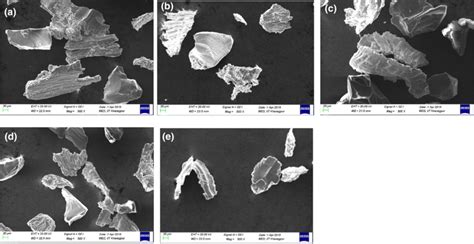 Chip Forms Observed During Different Grinding Environments A Dry B Download Scientific