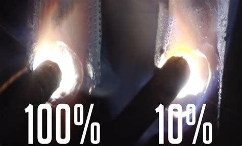 What Is Hot Start Arc Force Anti Stick In MMA Stick Welding