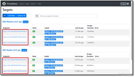 Grafana报警规则阈值设置 Grafana监控告警mob64ca1408d5ff的技术博客51cto博客