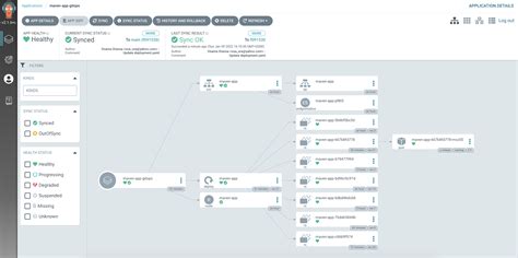 GitHub Osa Ora Gitops Sample Project To Demonstrate Different OCP GitOps Approaches