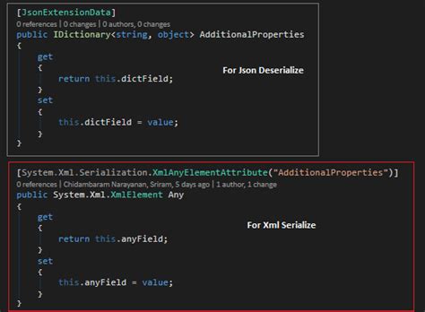 C Newtonsoftjson How To Convert Json To Xml When There Are