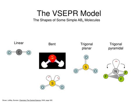 Ppt Vsepr Theory Powerpoint Presentation Free Download Id 3260916
