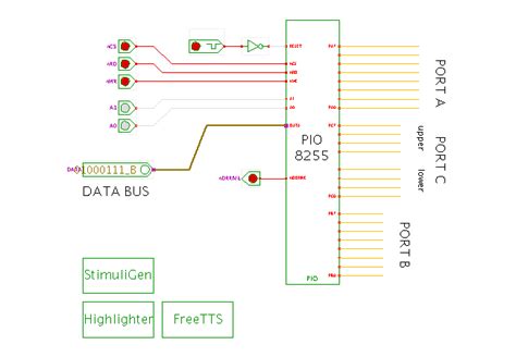 parallel input output adapter intel 8255