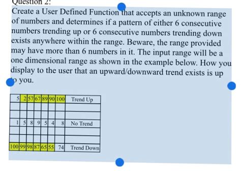 Question 2 Create A User Defined Function That Chegg