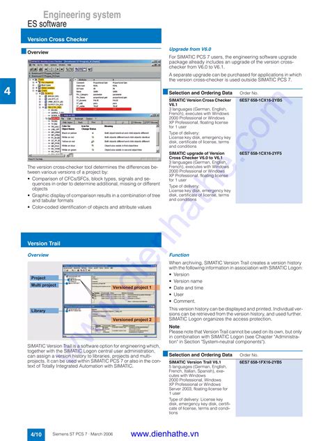 Siemens Simatic Simatic Pcs PDF