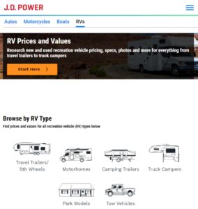 Kelley Blue Book RV Values Don T Exist Use This Instead