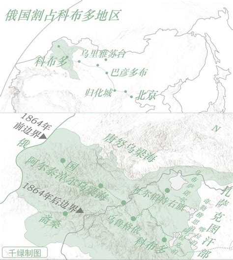 走，跟著科布多大臣赴任外蒙古 每日頭條