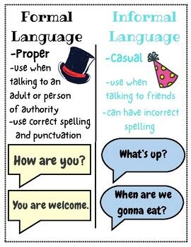 Formal V Informal Language Anchor Chart TPT