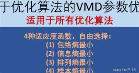 Matlab Vmd Gwo Vmd Gwo Csdn