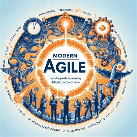 Modern Agile