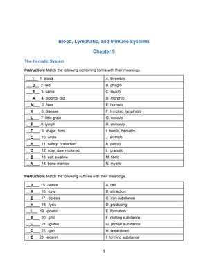 MOA W Lab Finished Week Lab With Answers W Lab Worksheet Professional Written Studocu