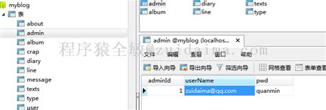 Ssh框架开发的个人博客系统源码下载，基于mysql数据库 代码 最代码